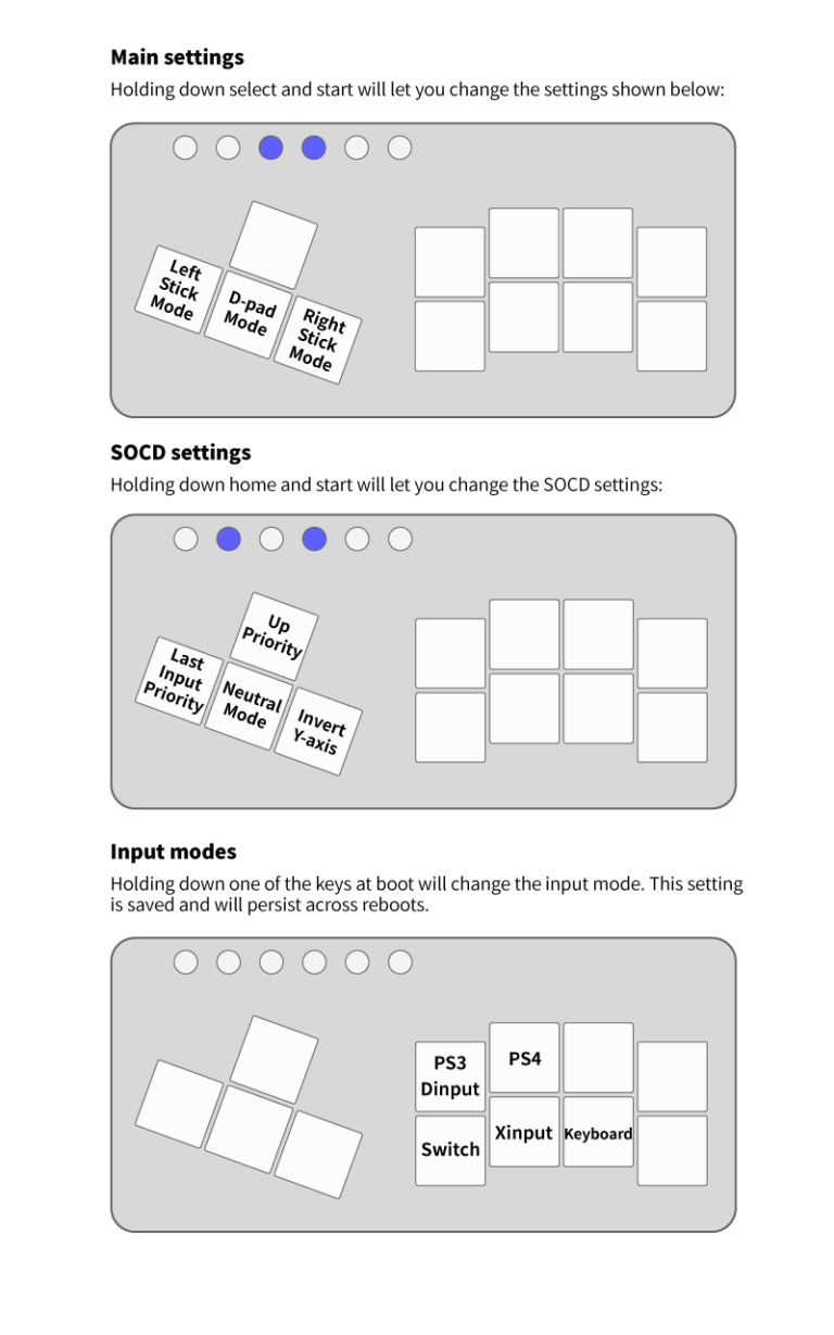 Haute Board mini – Haute42